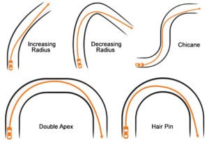 10 Go Kart Cornering Tips for Faster Racing Laps [Advanced Pro Guide]